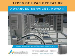 What Are the Different Types of HVAC Systems?